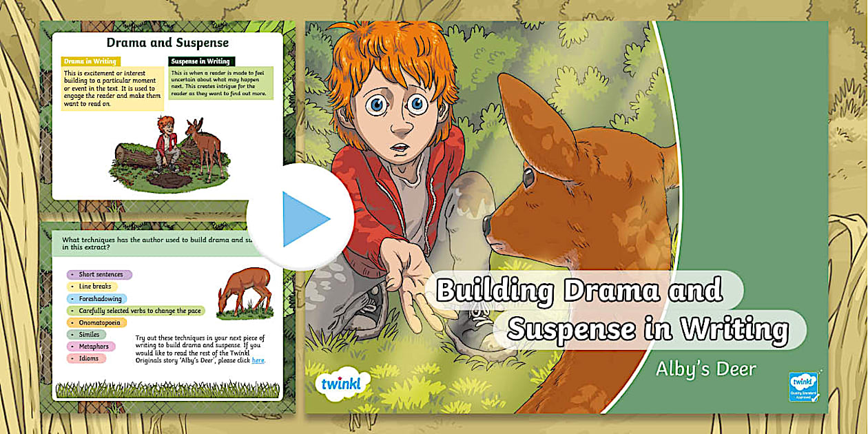 Building Drama and Suspense in Writing PowerPoint - Twinkl